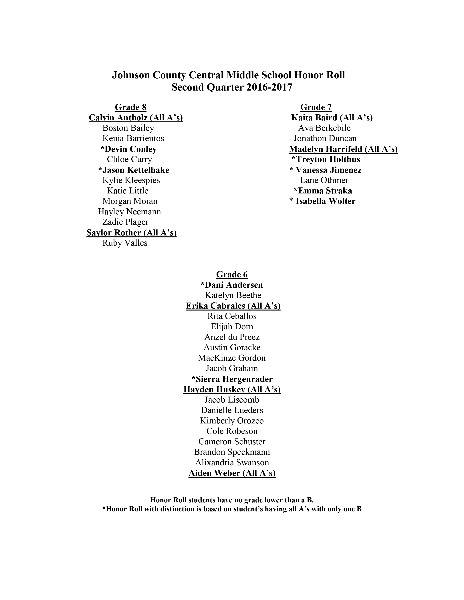Johnson County Central - Middle School Honor Roll