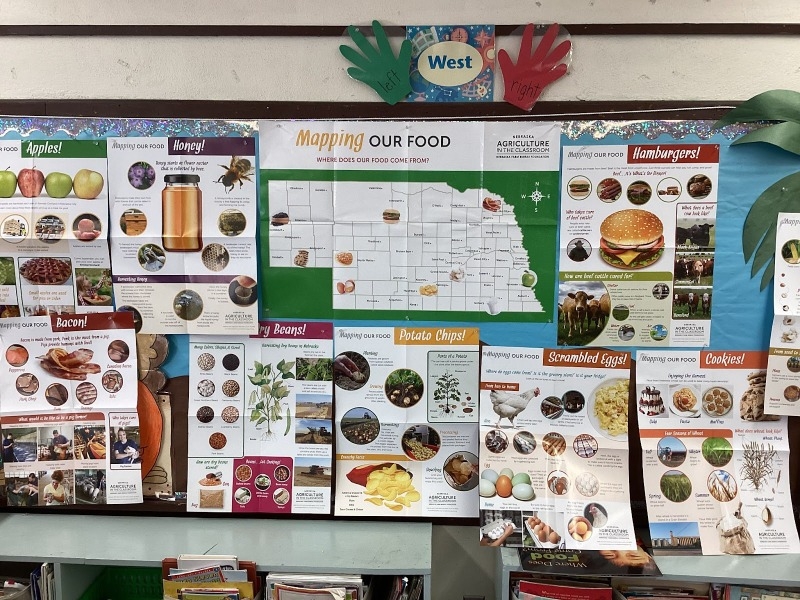 Johnson County Central - Mapping Our Food - First Grade